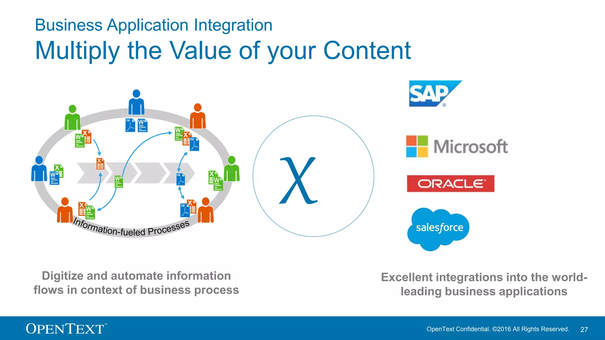 What’s New in OpenText Content Suite 16 | PPTX