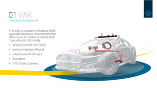 Who is ASI? | PPT | Free Download