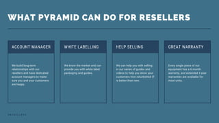 Why choose refurbished IT? | PDF