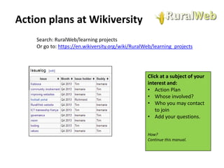 Slide share wikiversity manual | PPT