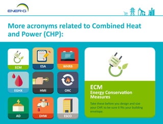 WTH is CHP? A Guide to the Energy Industry’s Acronyms | PDF | Science