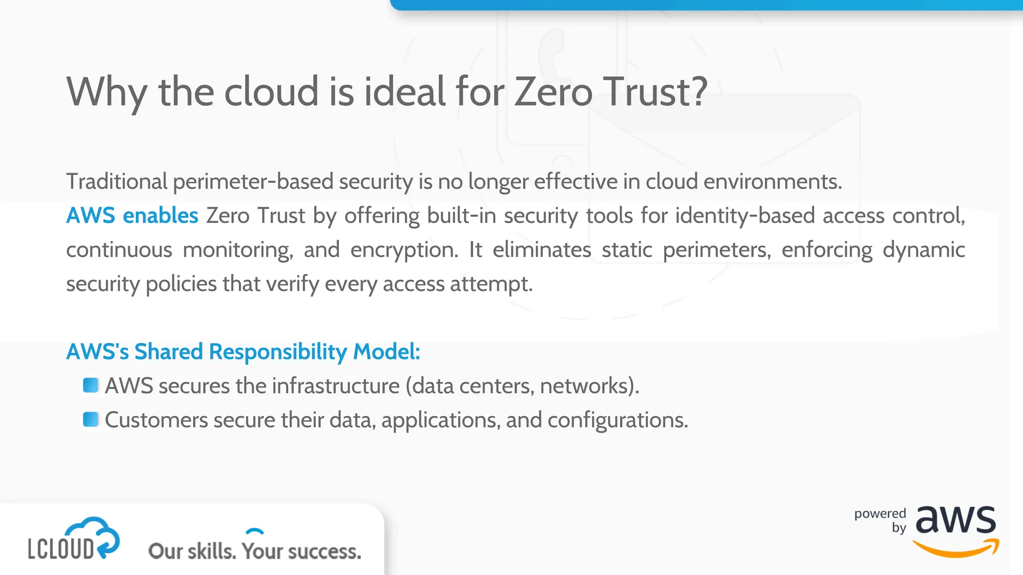 Zero Trust - Unlock the highest level of Security | PPT