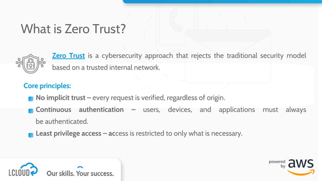 Zero Trust - Unlock the highest level of Security | PPT