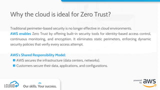Zero Trust - Unlock the highest level of Security | PPT