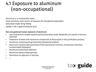 Thermal spray of aluminium guidelines biomonitoring aluminium | PDF