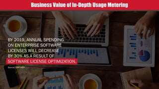 Autodesk License Usage Metering | PPT