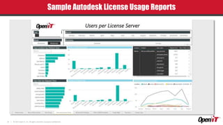 Autodesk License Usage Metering | PPT