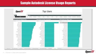 Autodesk License Usage Metering | PPT