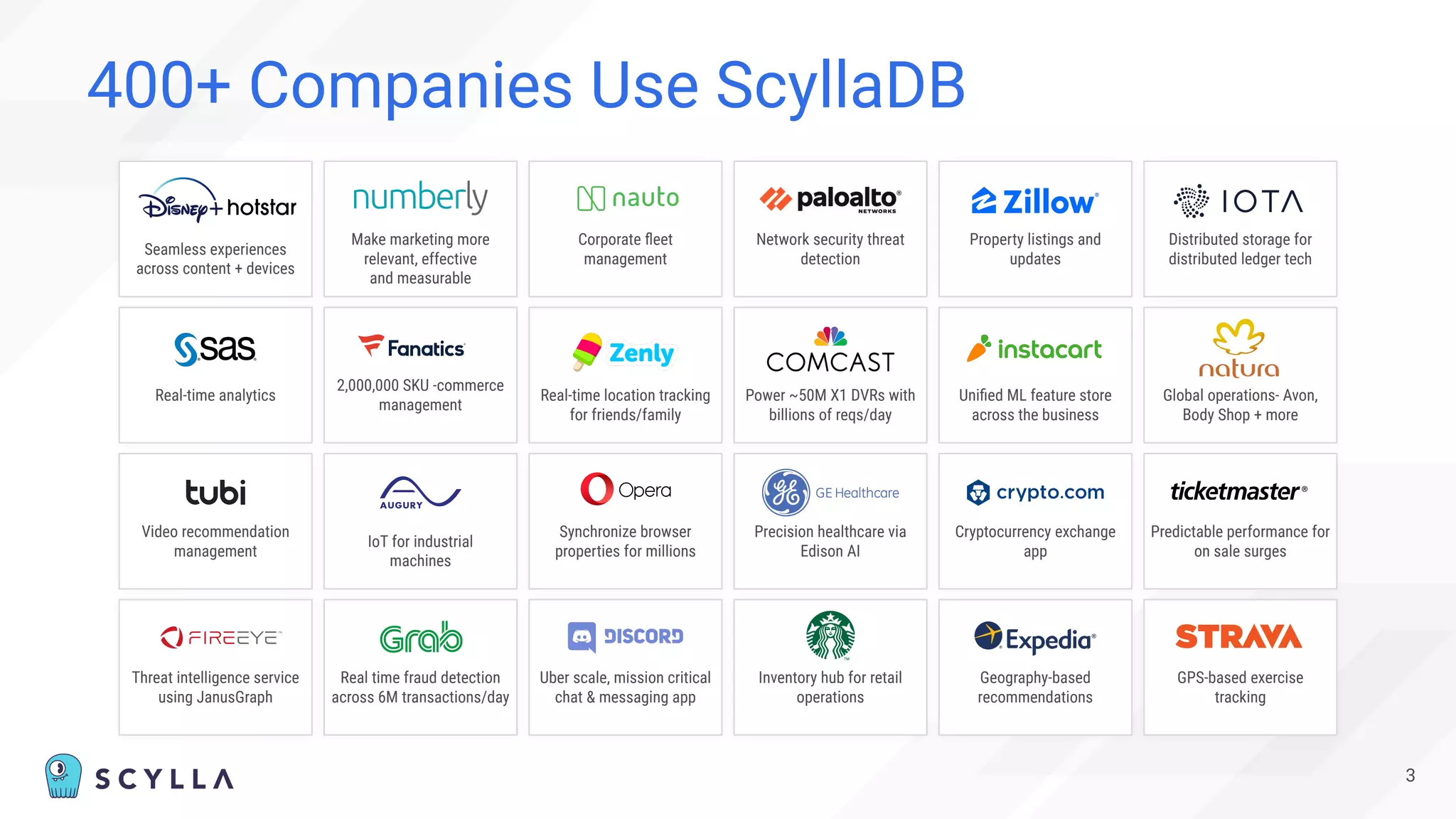 Learning Rust The Hard Way For A Production Kafka Scylladb Pipeline Ppt