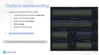 Learning Rust the Hard Way for a Production Kafka + ScyllaDB Pipeline | PDF