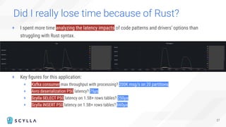 Learning Rust the Hard Way for a Production Kafka + ScyllaDB Pipeline | PDF