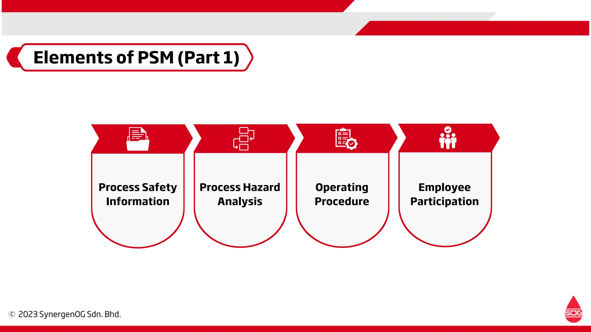 Process Safety Management - A Comprehensive Guide | PDF