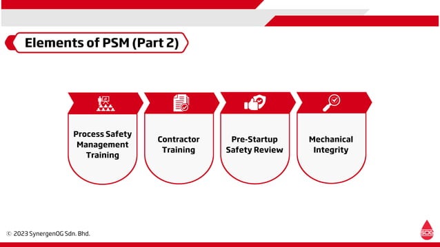 Process Safety Management - A Comprehensive Guide | PDF