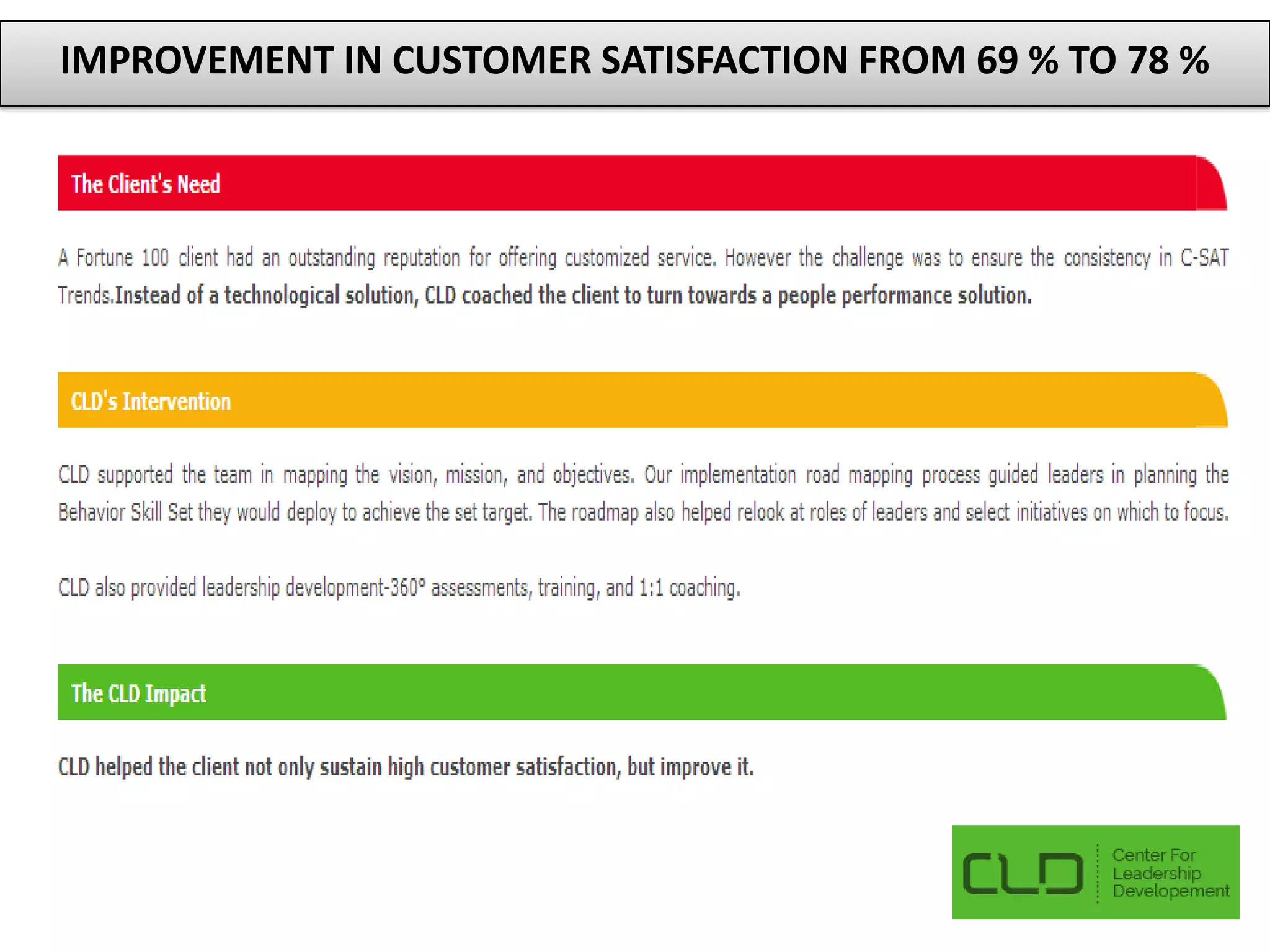 IMPROVEMENT IN CUSTOMER SATISFACTION FROM 69 % TO 78 % | PPT