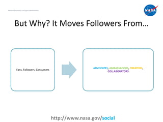 Creating Social Media Worth Following at NASA | PPTX