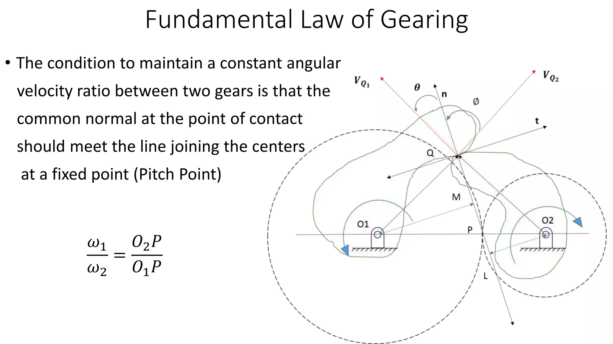 Theory of Machine and Mechanisms (Gears) | PPTX
