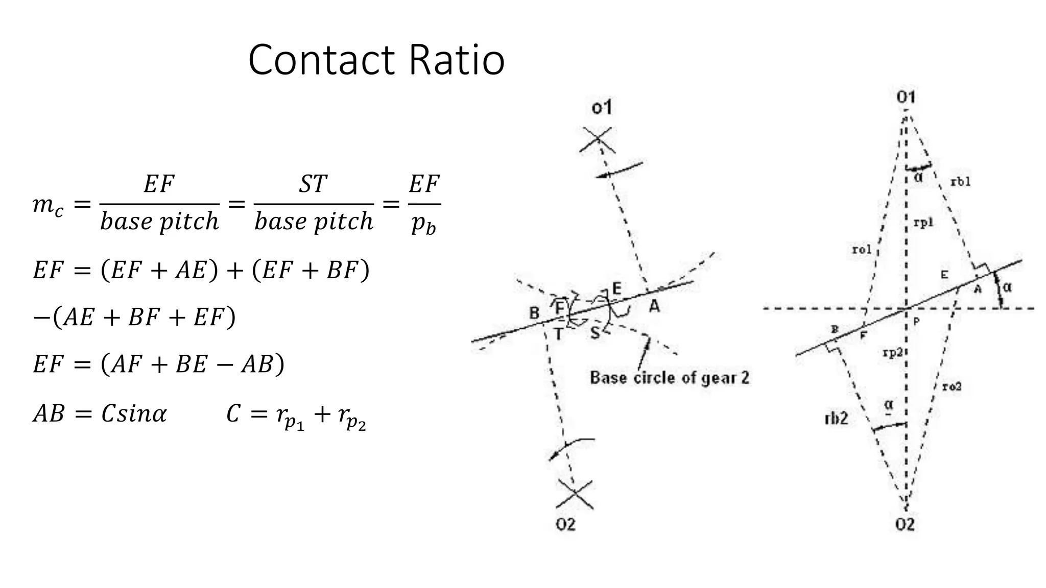 Theory of Machine and Mechanisms (Gears) | PPTX