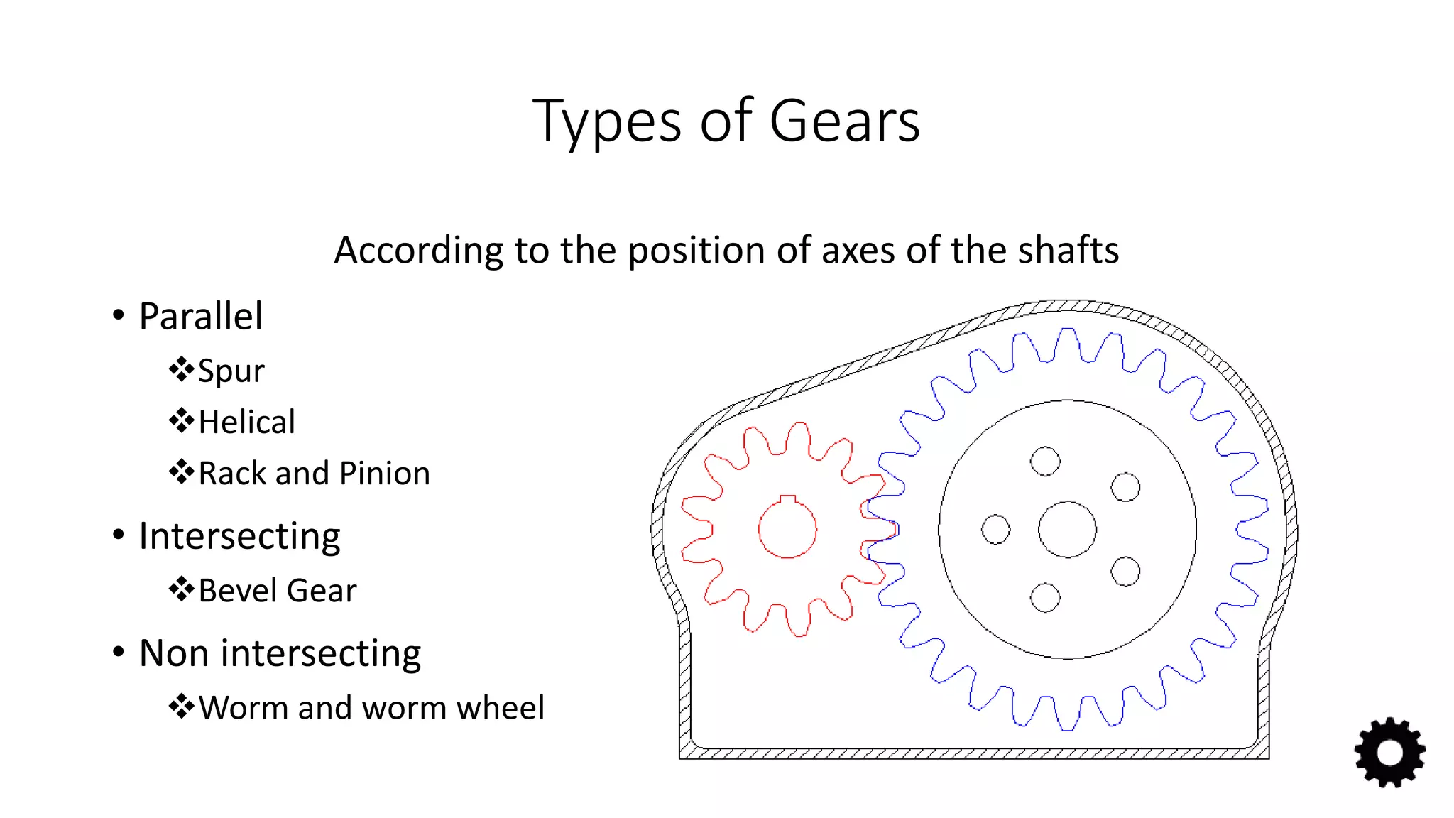 Theory of Machine and Mechanisms (Gears) | PPTX | Physics | Science