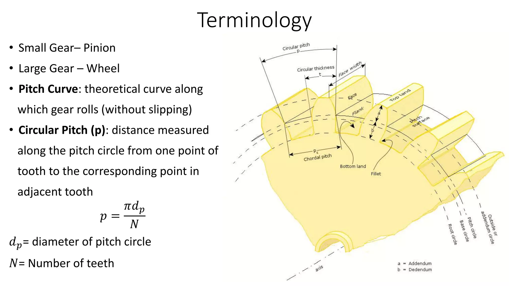 Theory of Machine and Mechanisms (Gears) | PPTX