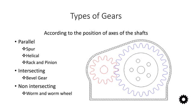 Theory of Machine and Mechanisms (Gears) | PPTX | Physics | Science