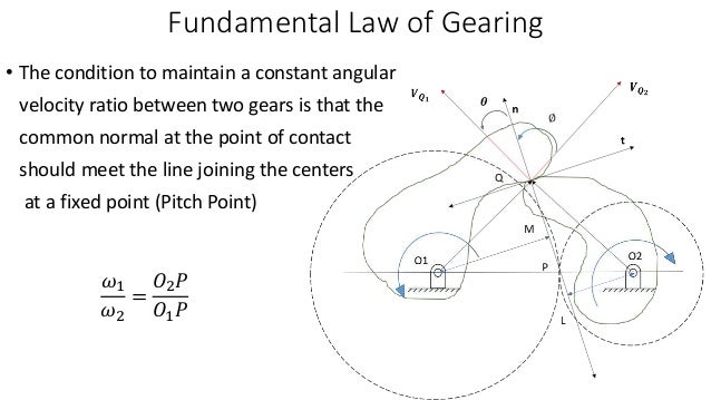 Theory of Machine and Mechanisms (Gears)