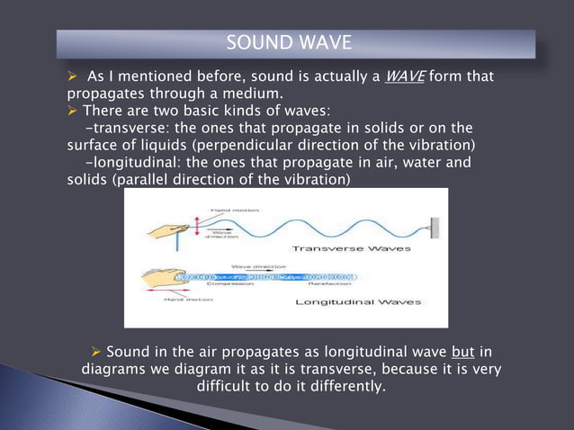 Introduction to Music Production- Audio Basics- Coursera | PPT
