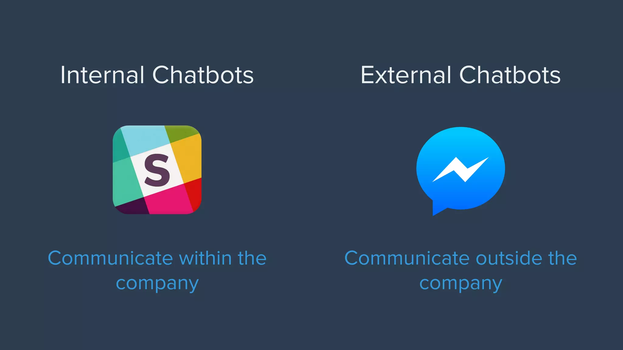 Understanding Chatbots | PDF