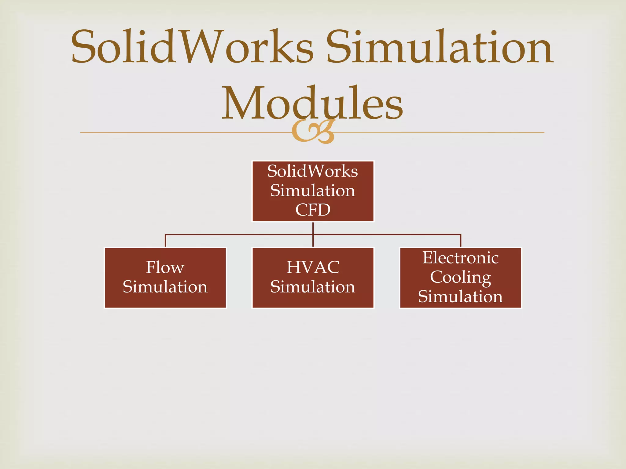 1SOLIDWORKS SIMULATION PELF INFOTECH | PPTX