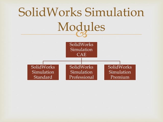 1SOLIDWORKS SIMULATION PELF INFOTECH | PPTX