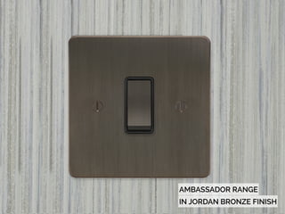 Focus SB Bespoke switches and sockets | PPT