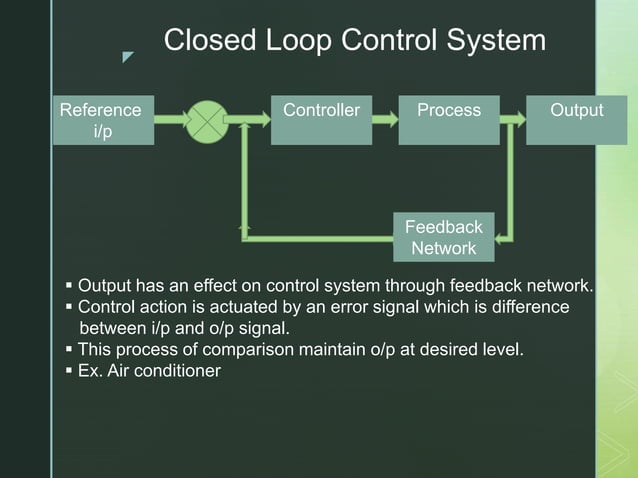 Basics of Control System | PPT