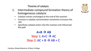Catalysis | PPT