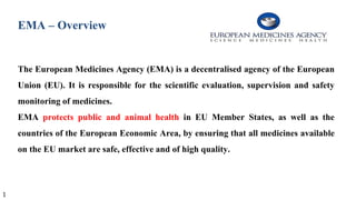 Marketing Authorization procedure in Europe and IMPD.pptx