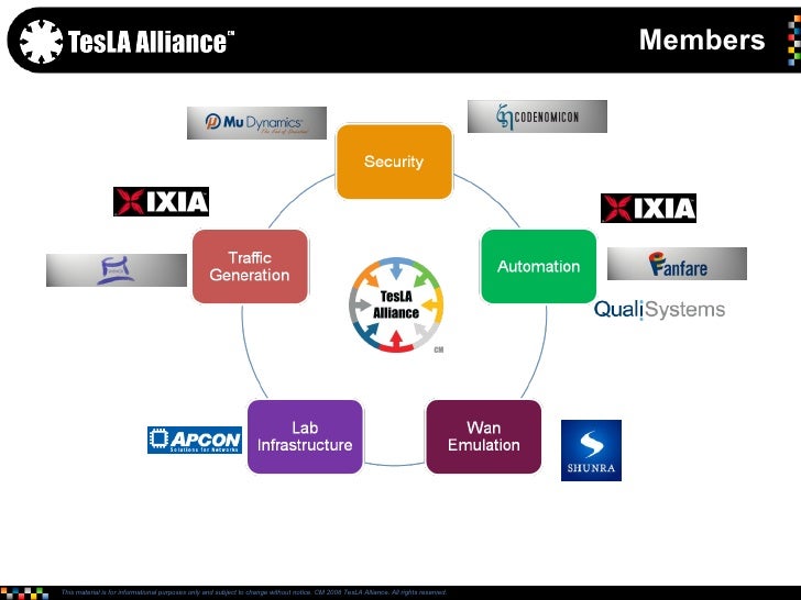 TesLA Alliance Introduction