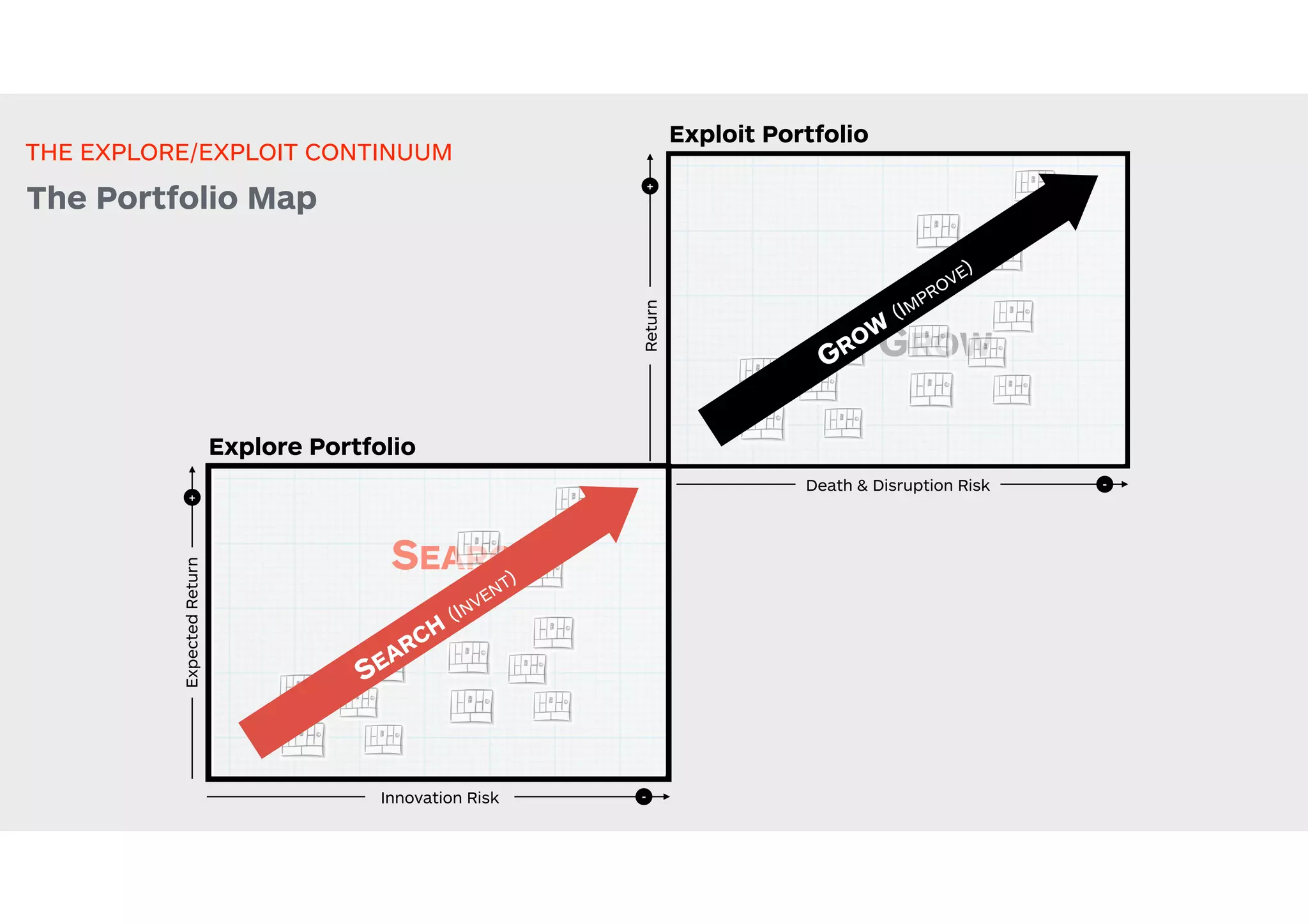 The Invincible Company | PDF