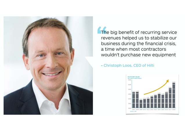 The Invincible Company | PDF | Marketing and Advertising | Business