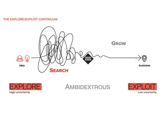 The Invincible Company | PDF | Marketing and Advertising | Business