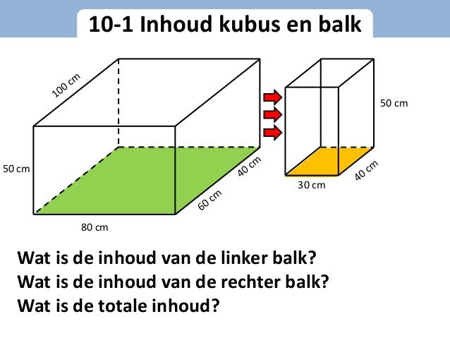 Inhoud balk en kubus