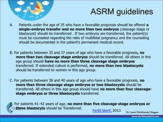 Multiple pregnancy after art | PPTX | Pregnancy | Reproductive Health