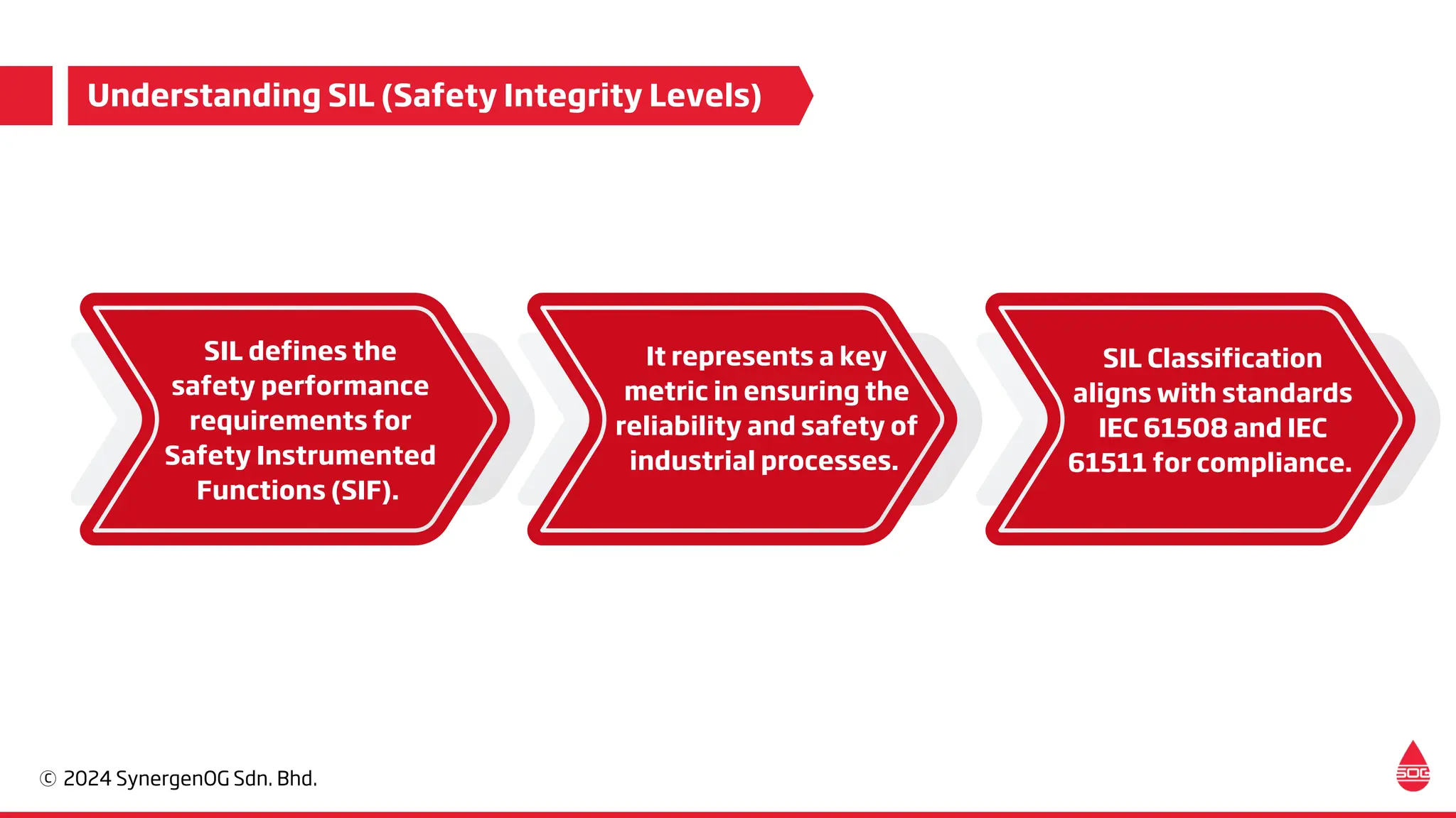 SIL Assessment Using LOPA: Optimizing Safety in Process Systems | PDF