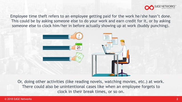 Keep a check on ‘Employee Time Theft’ with these practices! | PDF | Careers