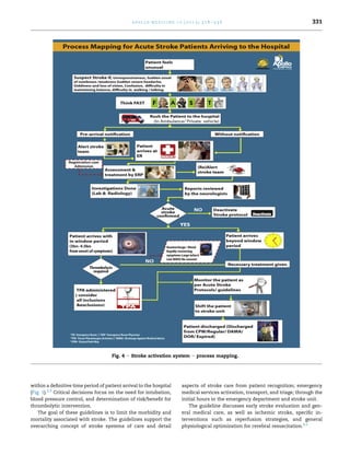 Early management of acute ischemic stroke cases | PDF