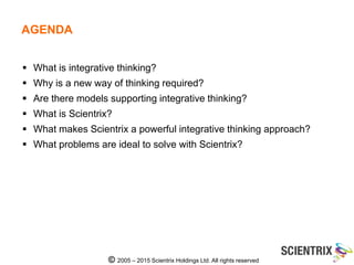 Integrative Thinking | PPTX