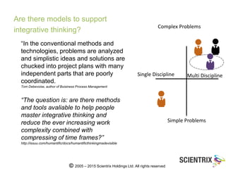 Integrative Thinking | PPTX