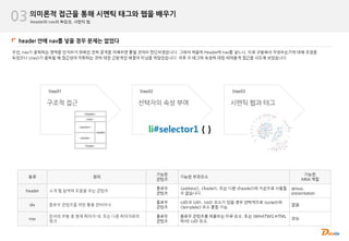 html / css | PPT | Free Download