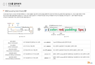 html / css | PPT | Free Download