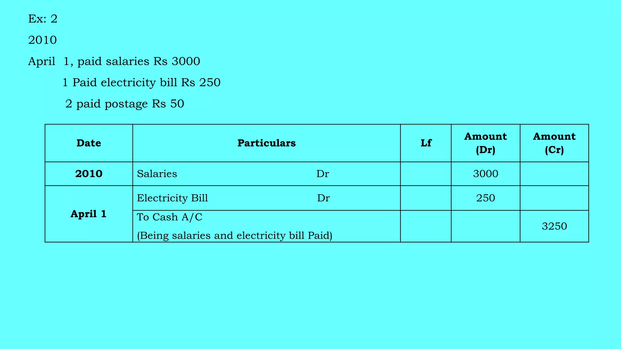 journal and Ledger | PPT