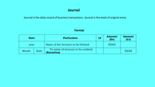 journal and Ledger | PPT
