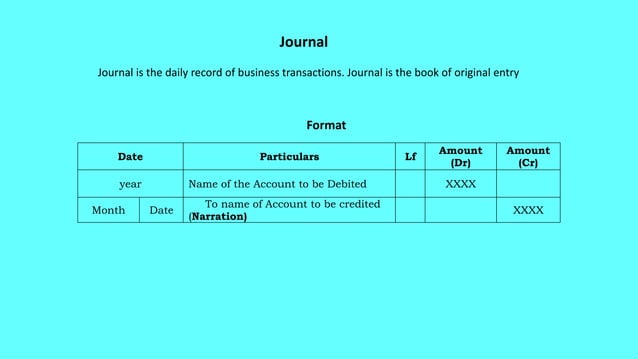 journal and Ledger | PPT