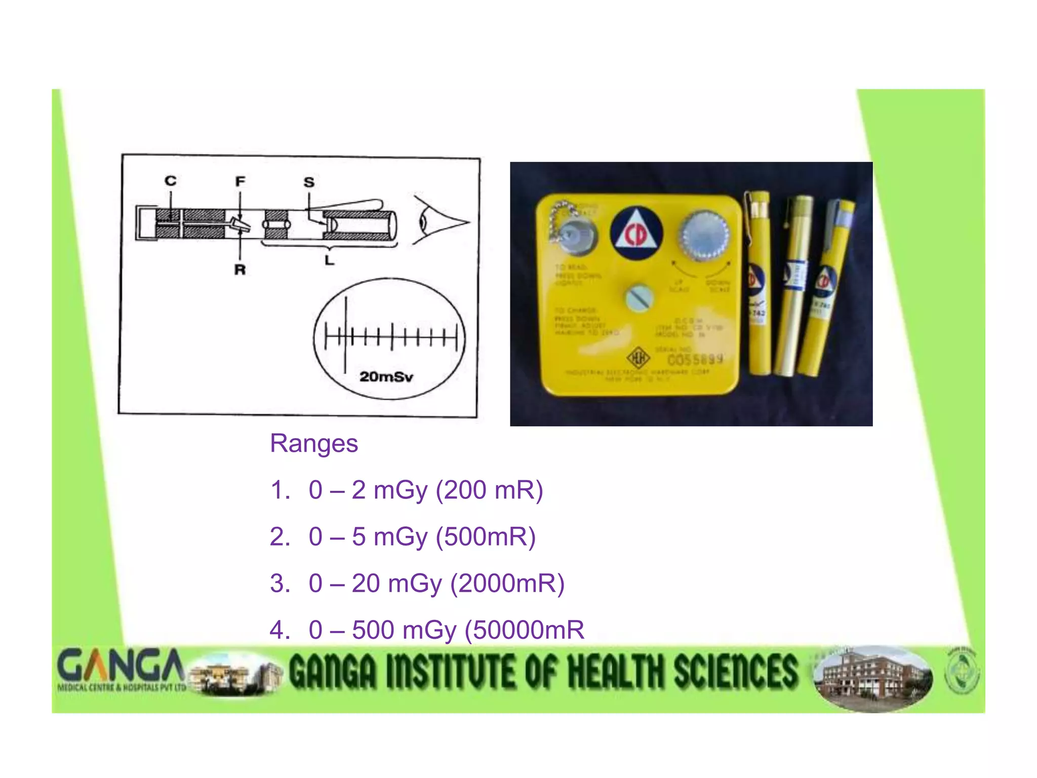 Radiation detection and measurements | PPTX